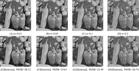figure 16 from a non reference image denoising method for infrared