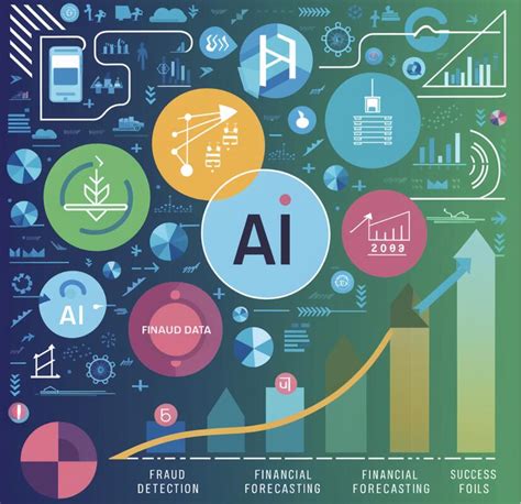andrew smith on linkedin top ai tools enhancing fraud detection and
