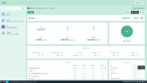 Vuejs框架入门之组件创建、注册、使用 Csdn博客