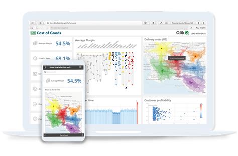 QLIK SENSE FREE DAY TRIAL Acumen BI