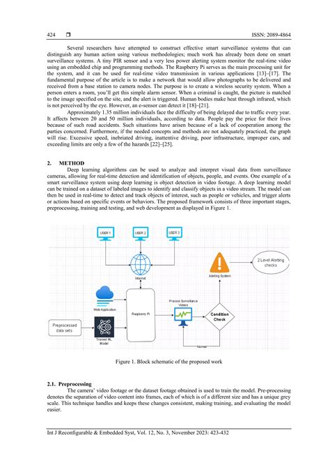 Smart Surveillance Using Deep Learning Pdf