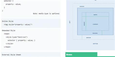 Best Html And Css Cheat Sheets Css Author