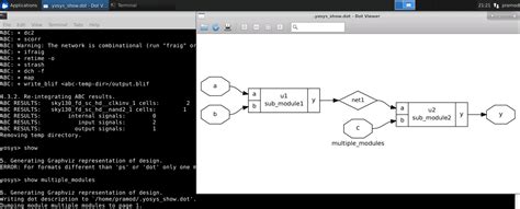 GitHub Pramod Krishna RTL Design With Verilog Using SKY Technology