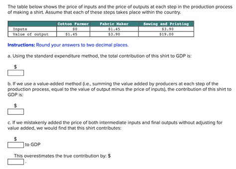solved the table below shows the price of inputs and the