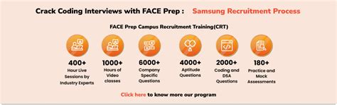 Samsung Interview Questions Technical And Hr Round Guide