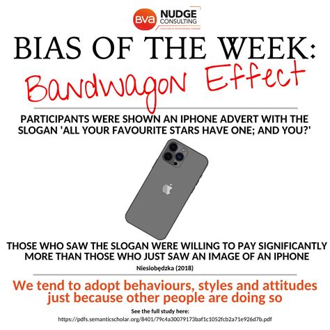 Bva Nudge Consulting On Linkedin Behavioraleconomics Behaviouraleconomics Behavioralscience…