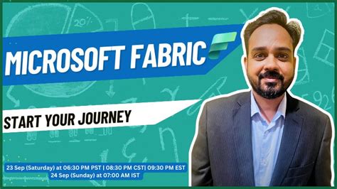 Mohammad Aamir Khan On Linkedin Microsoftfabric Microsoftpowerbi