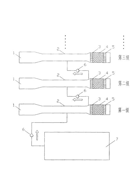Multilevel Heat Acoustic Compression System Eureka Patsnap Develop