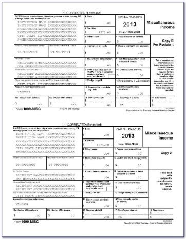 What Is Month End Close Steps Process Checklist Best Practices
