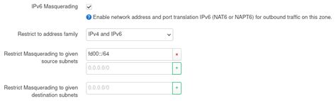 IPv6 Guest Network On OpenWrt But ISP Only Delegates One 64 Subnet Server Fault
