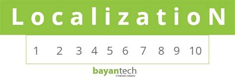 Comprehensive Guide To Localization Vs Internationalization