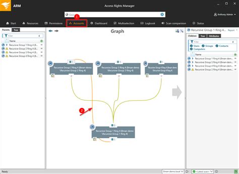 Permission Analysis With Solarwinds Access Rights Manager Arm Product Blog Resources Thwack