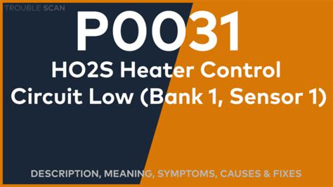 Car Trouble Codes Fixes [2024 List] Trouble Scan