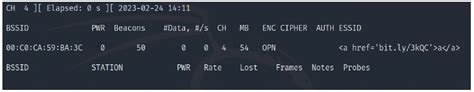 Sensors Free Full Text Code Injection Attacks In Wireless Based