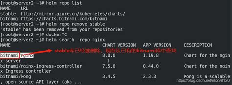 K8s Helm（配置、使用、部署及helm Chart的构建）helm 与helm Chart Csdn博客