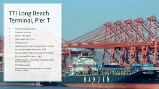 Apipro For Ports And Terminals Pdf