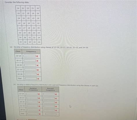 Solved Consider The Following Data A Develop A Frequency