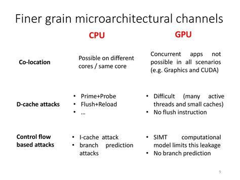 University Of California Riverside Ppt Download