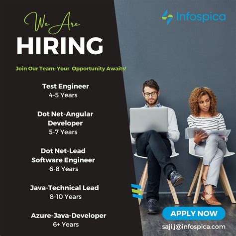 Saji Joseph On Linkedin Exciting Techleadjob Leadershiprole Developerrole Qa Qc Azure Java