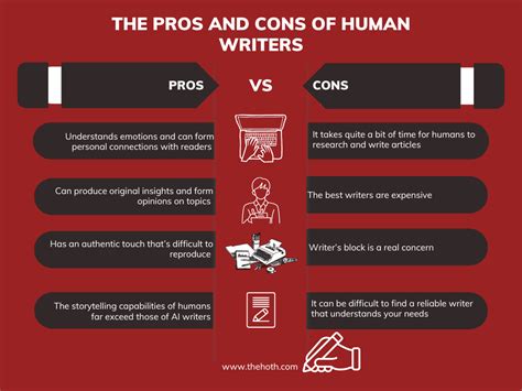 Ai Vs Human Writers Whats The Difference The Hoth