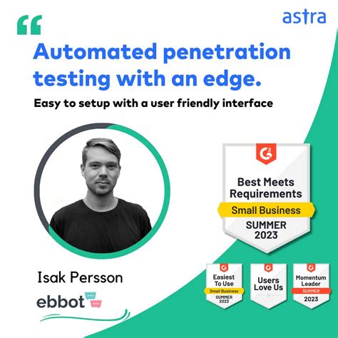 Astra Security On Linkedin Pentest Astra Cybersecurity Pentestreview