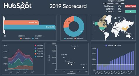 Excel Games Fun Things To Do With Spreadsheets Earn And Excel Lucoxcl
