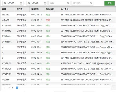 Extjs Gird Store Ajax 分页 过滤 查询extjs Store Filter 后分页 Csdn博客