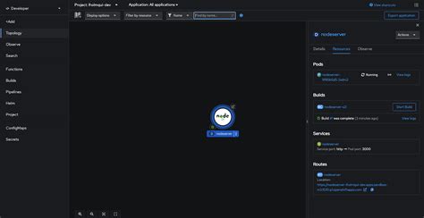 Deploy An Expressjs Application To Red Hat Openshift Develop Cloud Native Nodejs