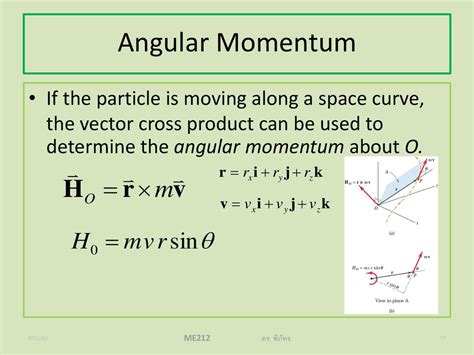 Impulse And Momentum Ppt Download