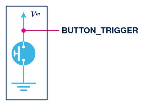 File Stm32 Mc Boarddesc Button Pushbutton Svg Stm32mcu