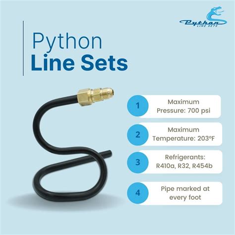 Fourmation Sales On Linkedin Fourmationsales Pythonlinesets Highperformance Hvac