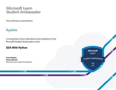 Ayesha Baloch On Linkedin Achievement Learningjourney Python Eda