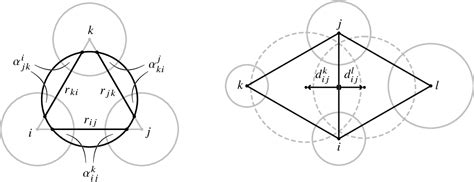 Figure 4 From Decorated Discrete Conformal Maps And Convex Polyhedral Cusps Semantic Scholar
