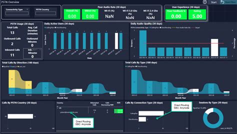 Metropolis Launches Qer Reports For Microsoft Teams Within Expo Xt Ein Presswire