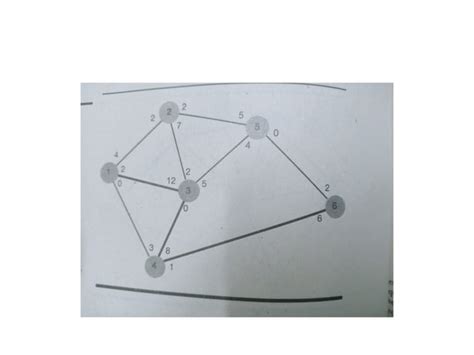 maximal flow technique pptx56107916761060 ppt