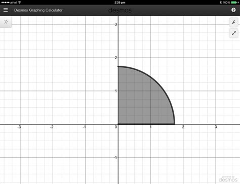 find the absolute maximum and minimum values of f on the set quizlet