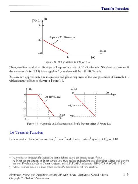 Electronic Devices And Amplifier Circuits With Matlab Computing 2nd