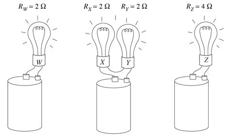 Quizimages Physics High