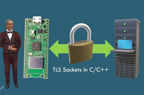 Raspberry Pi Pico W Tls Sockets In Cc