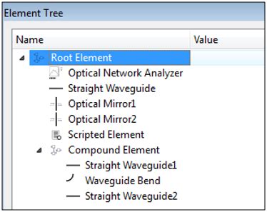 Root Element INTERCONNECT Element Ansys Optics