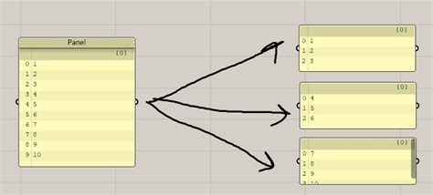 How To Separate A List To Multiple Lists By Some Range Grasshopper
