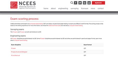 fe exam passing score process pass rate results and more