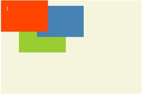Что такое Grid Css