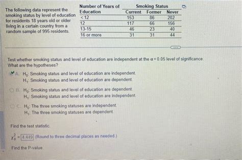 Solved The Following Data Represent The Smoking Status By