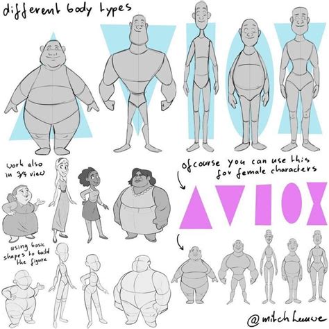 Character Design Shapes Cartoon Body Character Design Animation