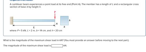 solved a cantilever beam experiences a point load at its