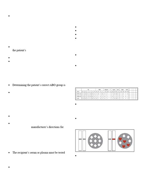 Testing The Donor Sample Pdf Blood Type Serology