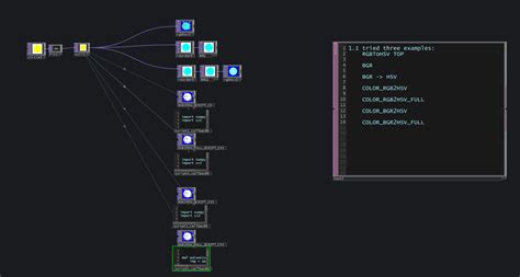 Rgb Convert Into Hsv Image In Rgbhsvtop Are Different From Makeing In Scripttop Bugs