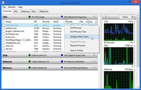 Analyze Wait Chain Identify Hung Or Frozen Process In Windows 11