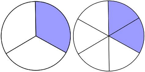 What Is Equal To 3 4 In Fractions Free Printable Worksheet